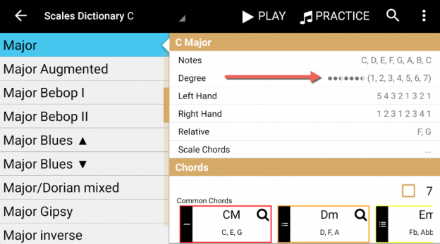 Tutorial 1 - Note Names, Placement and Major Scale - Songtive Blog