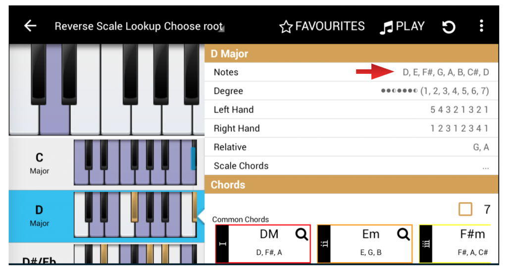 Tutorial 1 - Note Names, Placement and Major Scale - Songtive Blog